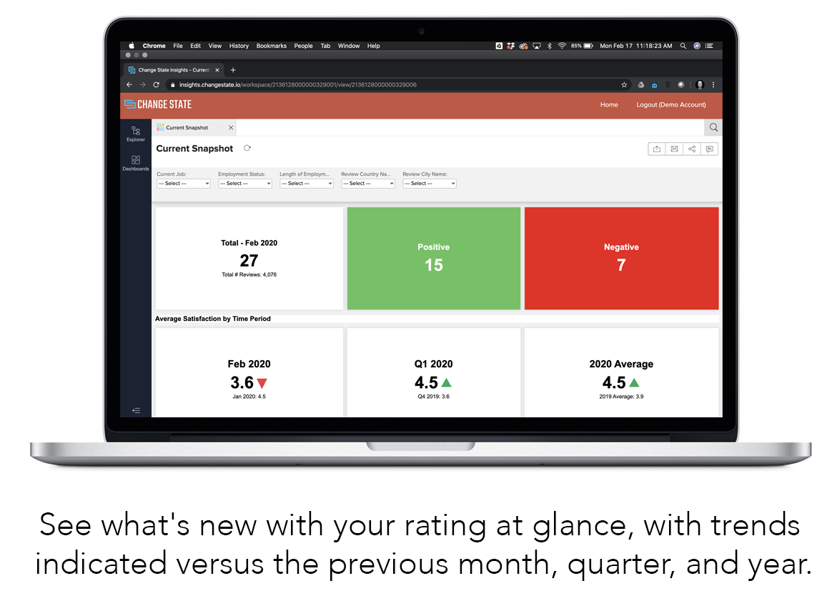Glassdoor Review Management Glassdoor Insights Dashboard Glassdoor Review Management Glassdoor Insights Dashboard