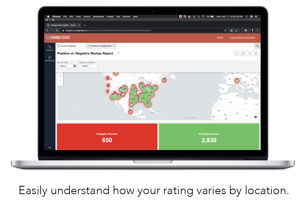 Glassdoor Review Management Glassdoor Insights Dashboard Glassdoor Review Management Glassdoor Insights Dashboard